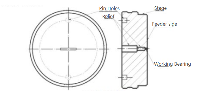 Extrusion Die Structure Introduction - EPS-Aluminum